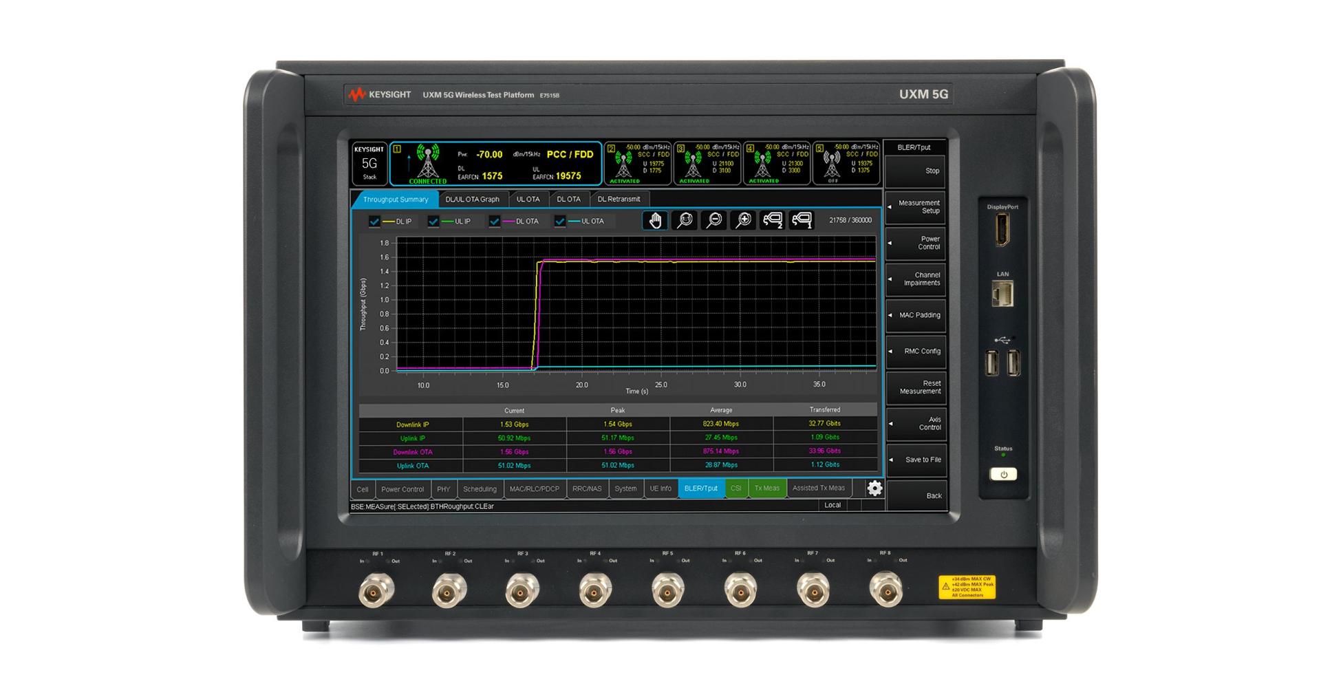 Agilent / HP / Keysight E7515B - E7515B UXM 5G Wireless Test Platform ...