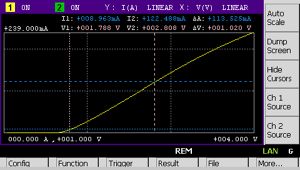 Agilent / HP / Keysight B2902A - B2902A Precision Source/Measure Unit ...