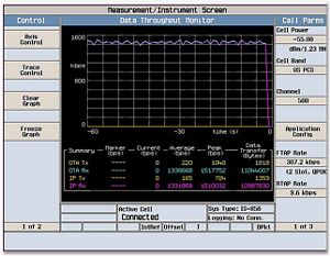 Agilent / HP / Keysight E6706A - E6706A 1xEV-DO Lab Application ...