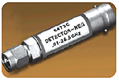 Agilent / HP / Keysight 8473C - Coax Crystal Detector | Alliance Test ...